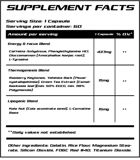 THERMO GEN – ALPHAGEN LABS